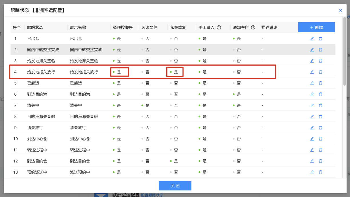 Bug 2395 【物流订单管理 订单跟踪】跟踪状态展示配置：必须按顺序是，允许重复是时，如果已新增过此状态，那么再次新增时，不会判断